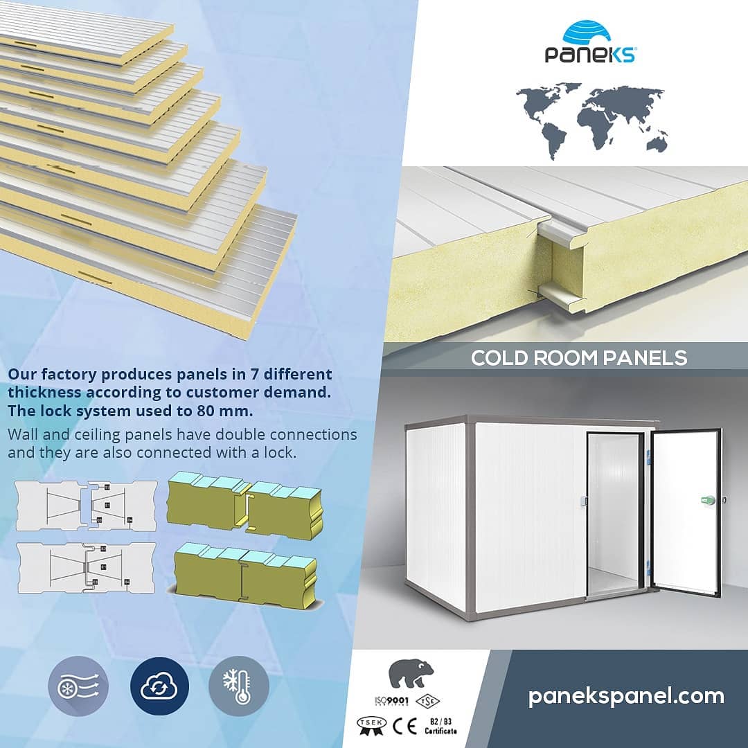 Ribbed Sandwich Panels – Paneks Panel